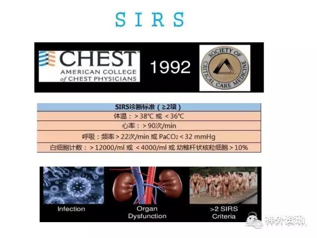 SEPSIS治疗进展 - 脑医汇