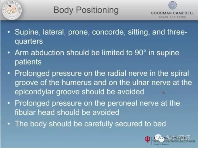 Couldwell教授等：神经外科手术体位摆放| AANS-Operative Grand Rounds系列 - 脑医汇