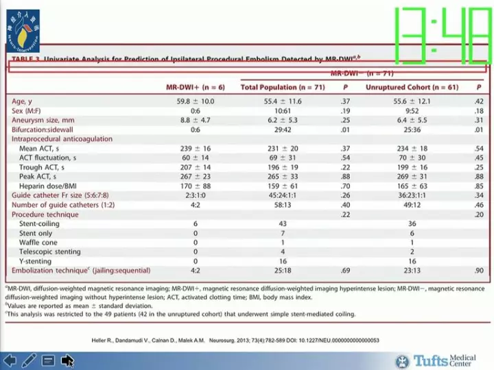 Adel Malek：Neuroform Atlas支架在颅内动脉瘤治疗中的应用丨OCIN2017精彩回顾 - 脑医汇