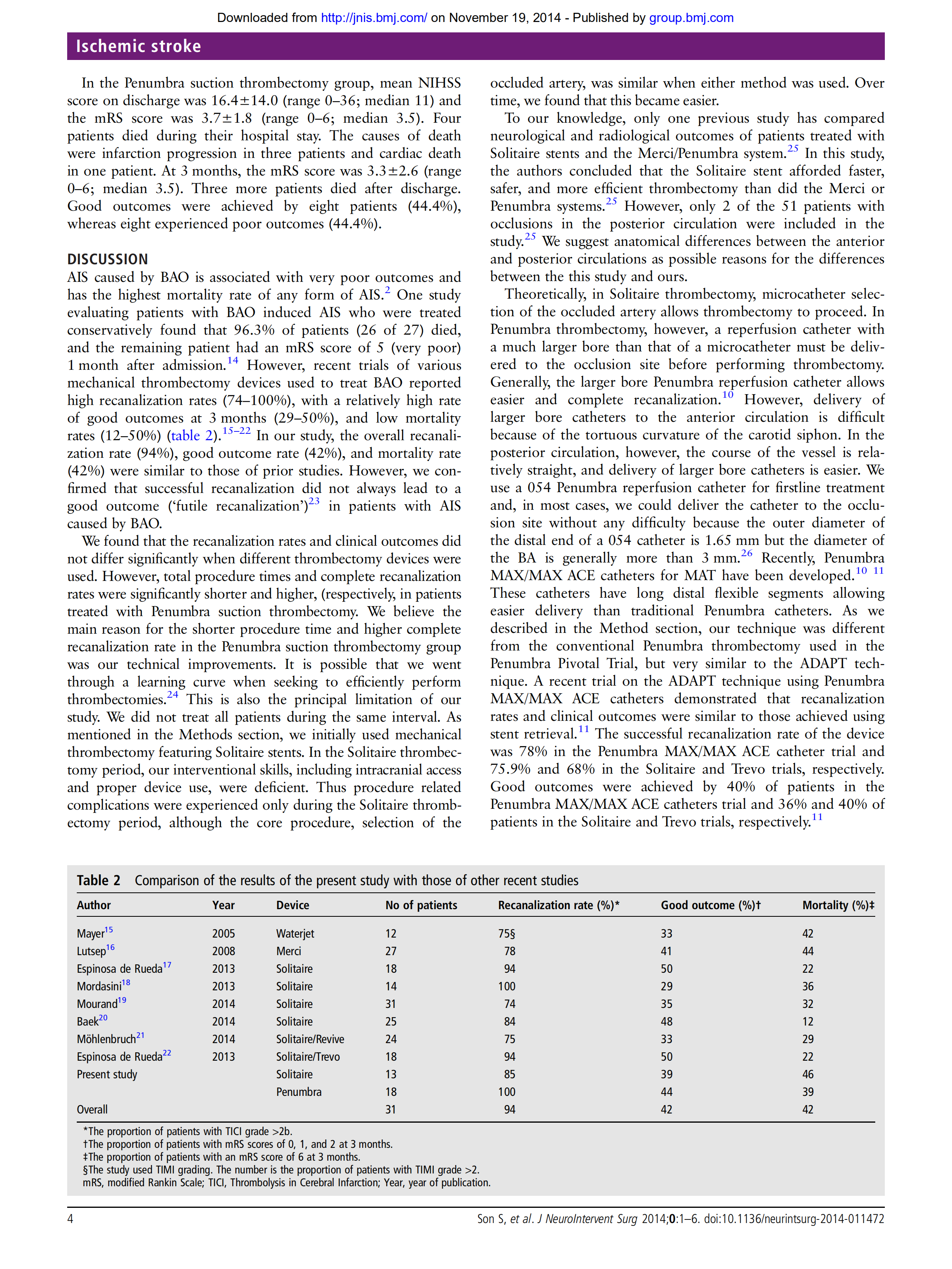 Comparison of Solitaire and Penumbra in BAO - Son JNIS 2014Nov - 脑医汇 ...