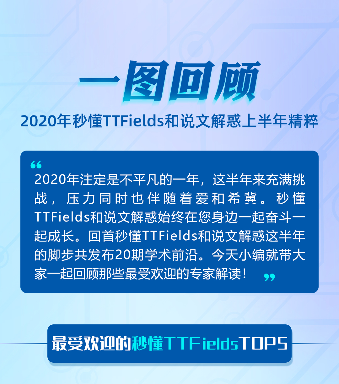 【一图回顾】2020年秒懂TTFields和说文解惑上半年精粹 - 脑医汇 - 神外资讯 - 神介资讯