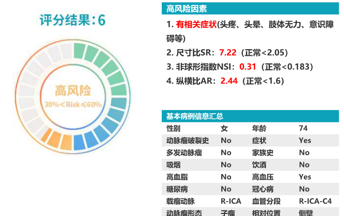 智疗卒中先锋医生，AI科技赋能医疗——苏大一附院 李波教授 - 脑医汇