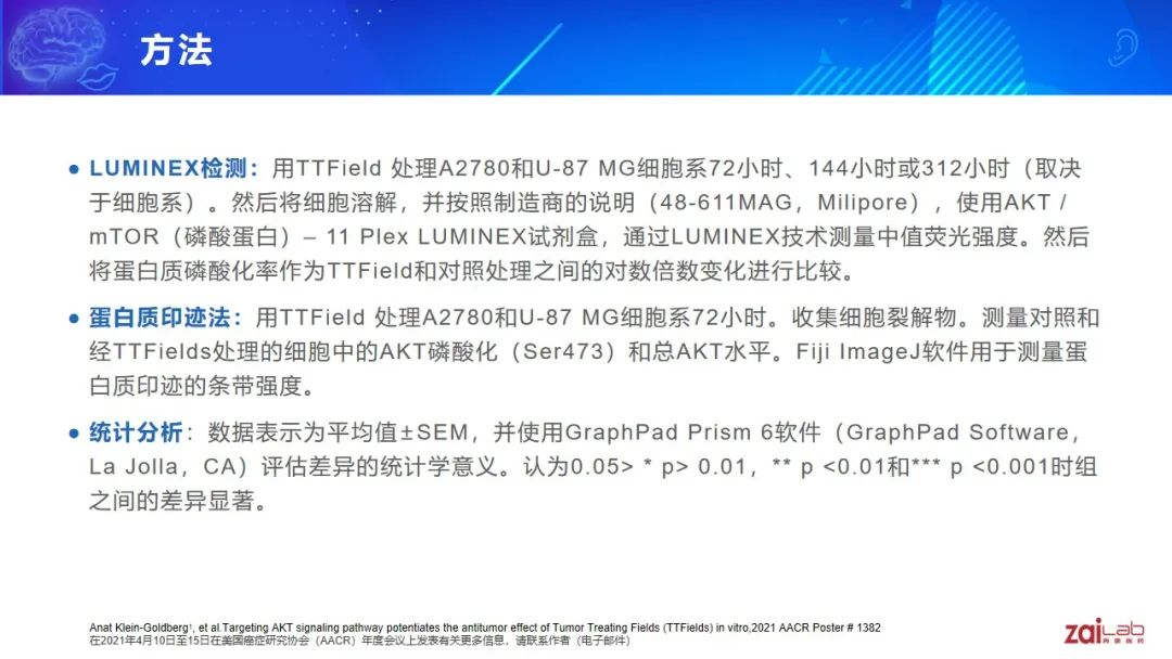 郭琤琤教授：2021 AACR TTFields-update（二） - 脑医汇