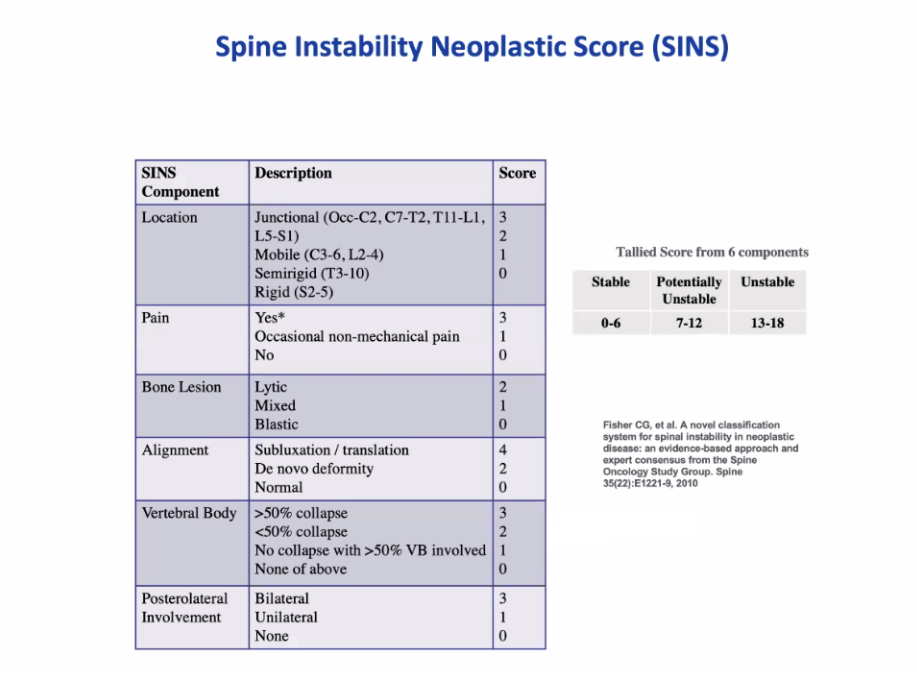 浙大二院神经外科与美国康奈尔大学神经外科线上“Grand Round”第十三期 - 脑医汇