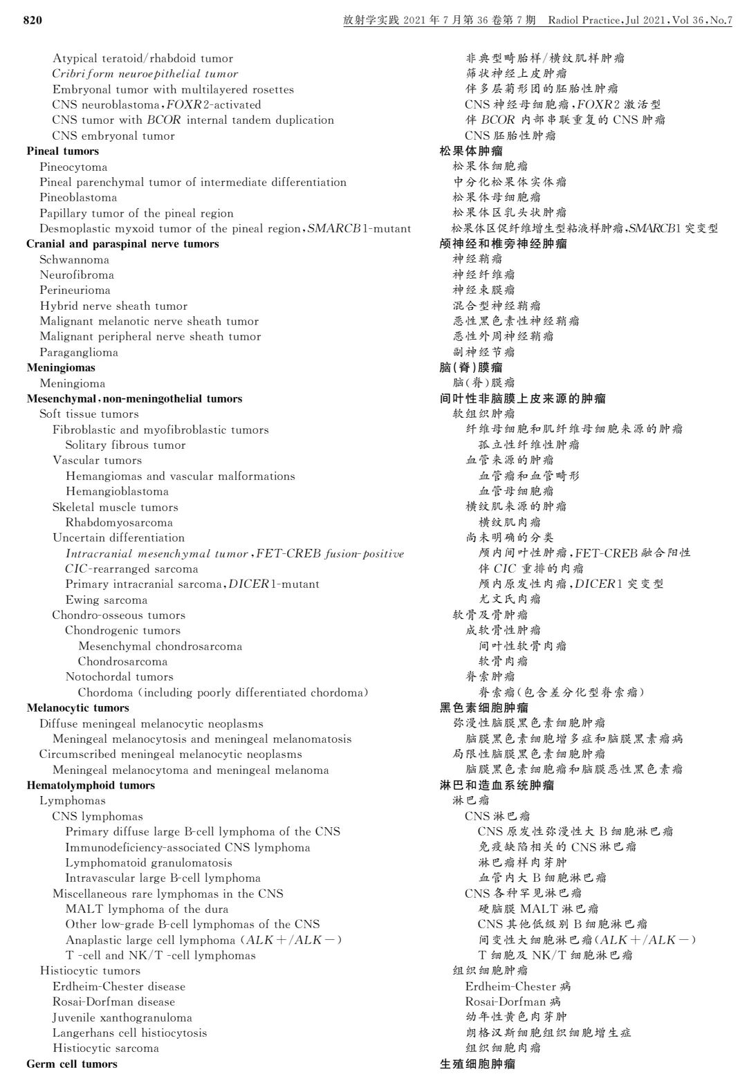【综述】WHO 2021年中枢神经系统肿瘤分类:临床意义 - 脑医汇