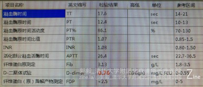 丘脑出血微创穿刺治疗 - 脑医汇